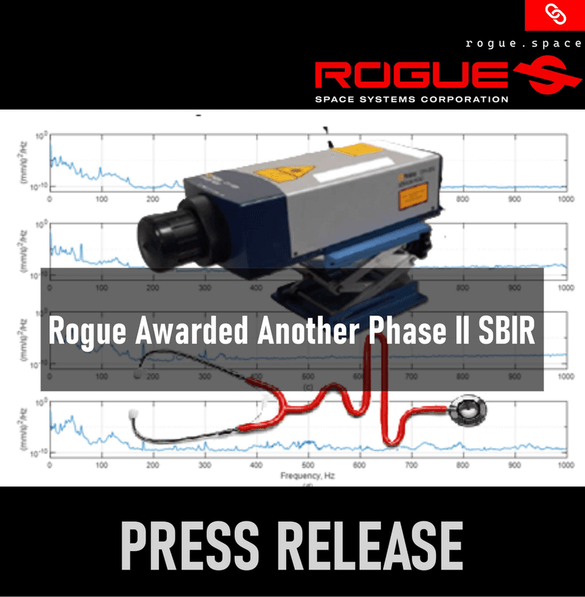 Rogue Space Systems Awarded $1M+ for Satellite Characterization ...